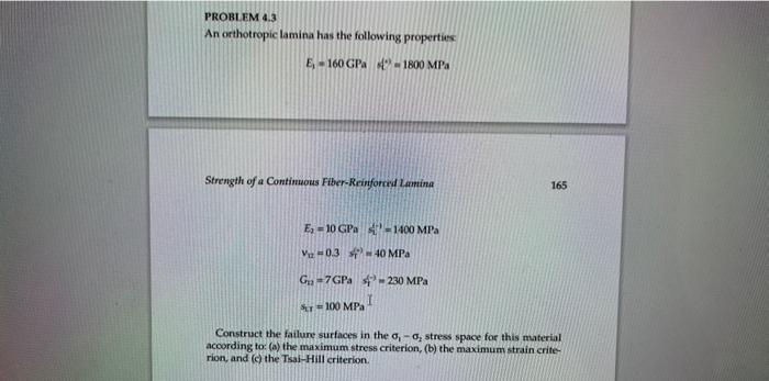 Solved An orthotropic lamina has the following properties: | Chegg.com