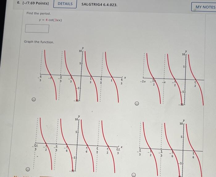 Solved Match the trigonometric function with one of the | Chegg.com