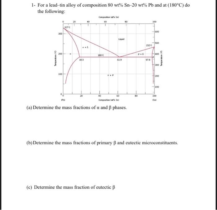 Solved 1- For a lead-tin alloy of composition 80 wt% Sn-20 | Chegg.com