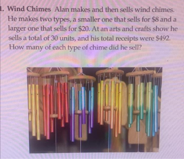 Solved Wind Chimes Alan makes and then sells wind chimes. He | Chegg.com