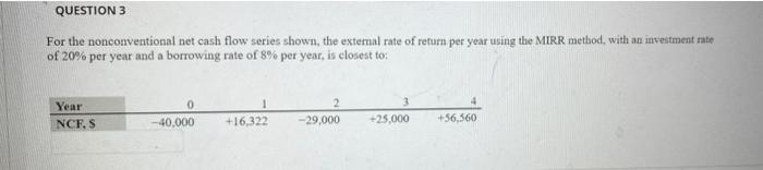 Solved QUESTION 3 For the nonconventional net cash flow | Chegg.com