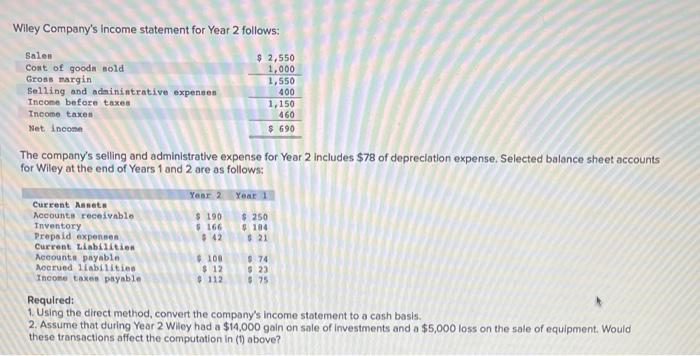 Solved Wiley Company's income statement for Year 2 follows: | Chegg.com
