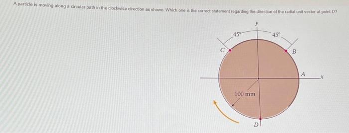 A particle is moving along a circular path in the | Chegg.com