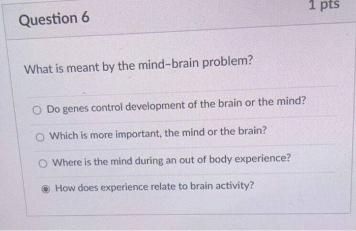 Solved What is meant by the mind-brain problem? Do genes | Chegg.com
