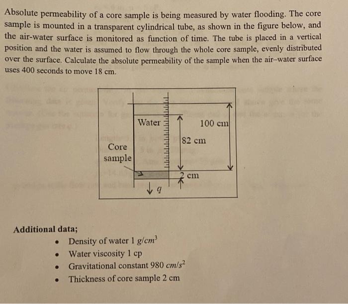 Solved Absolute permeability of a core sample is being | Chegg.com