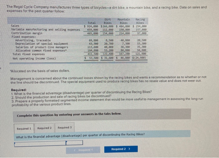 Solved The Regol Cycle Company manufactures three types of | Chegg.com