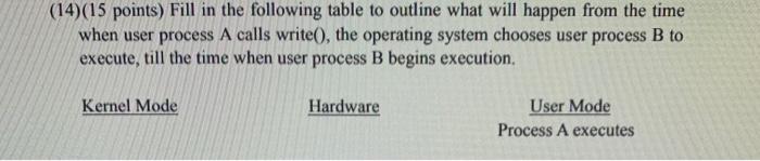 Solved 14)(15 points) Fill in the following table to outline | Chegg.com