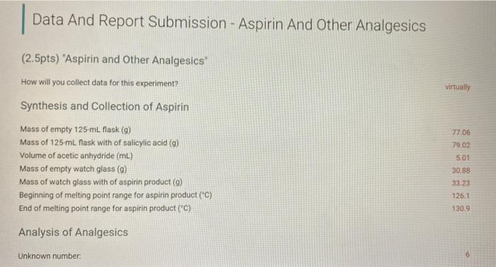 Solved Data And Report Submission - Aspirin And Other | Chegg.com
