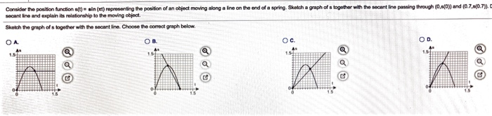 Solved Consider the position function s(t)=sin(πt) | Chegg.com