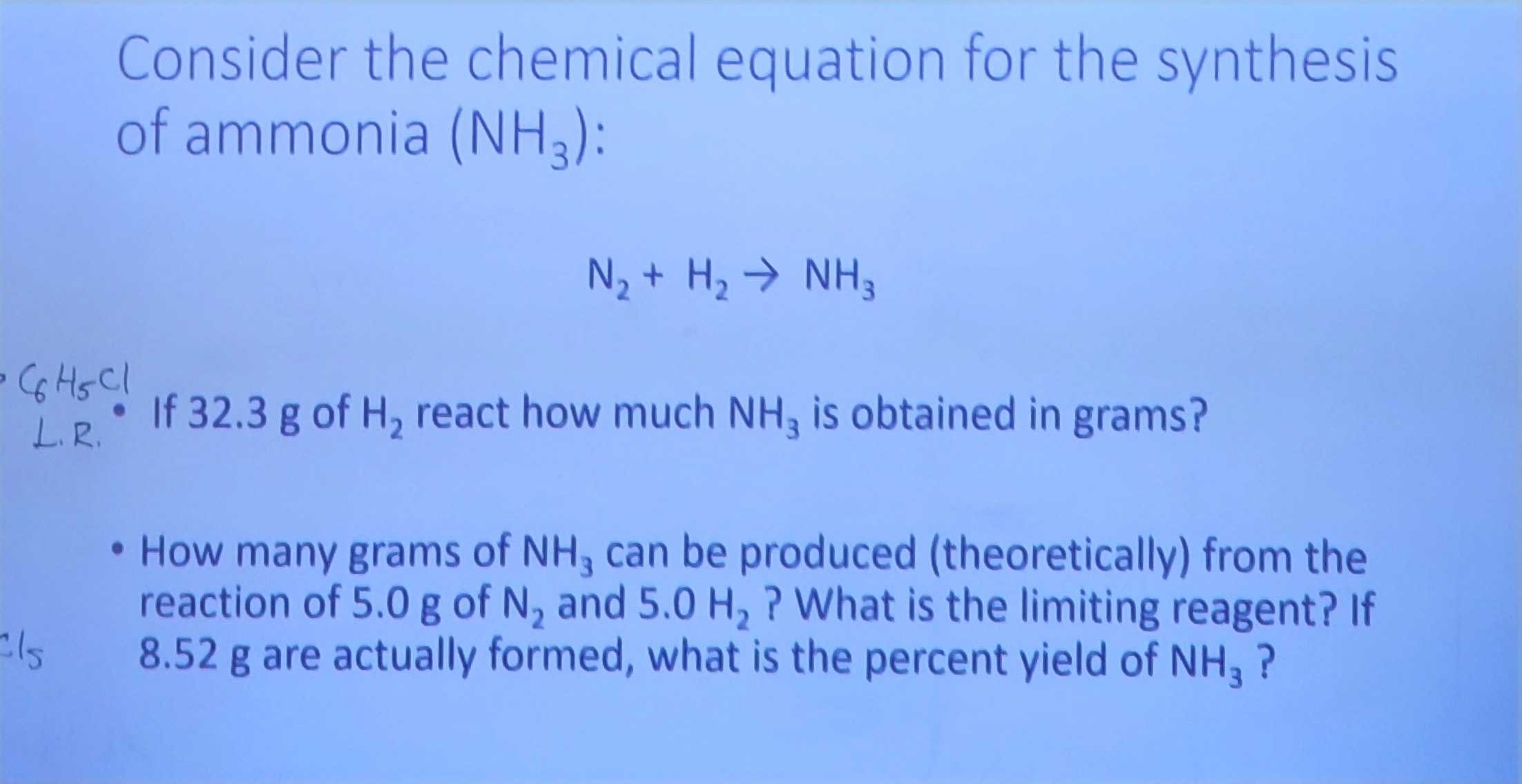 Solved Consider the chemical equation for the synthesisof | Chegg.com