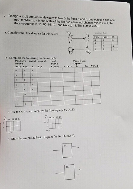 Solved 2. Design a 2-bit sequential device with two | Chegg.com