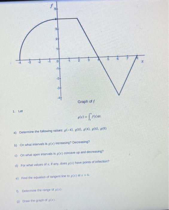 Solved 1. Let g(x)=∫2xf(t)dt a) Determine the following | Chegg.com