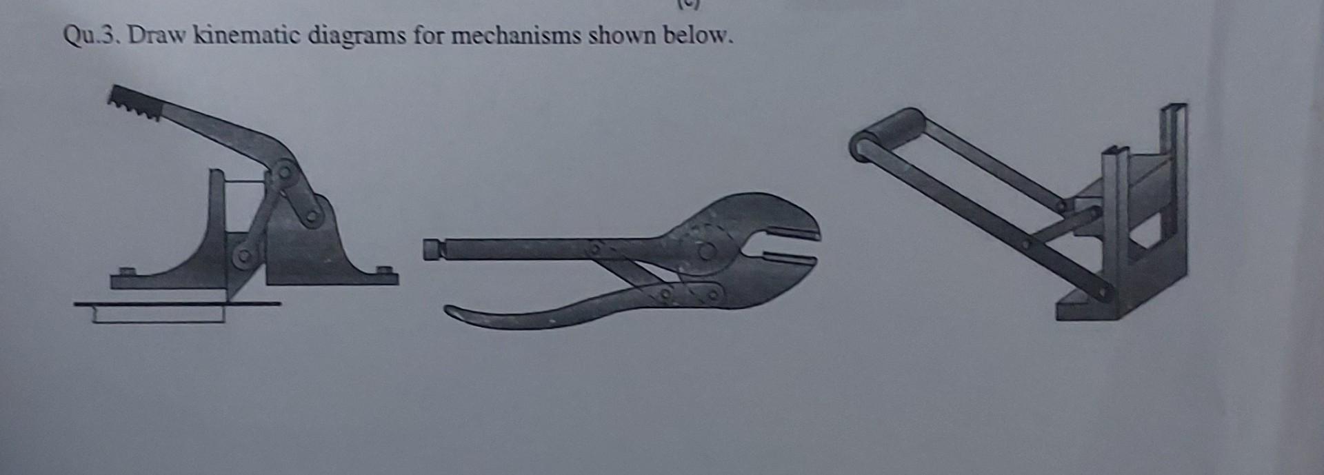 Solved Qu.3. Draw kinematic diagrams for mechanisms shown | Chegg.com