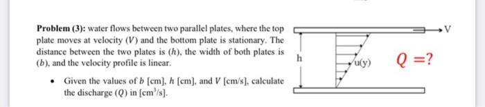 Solved V Problem (3): water flows between two parallel | Chegg.com
