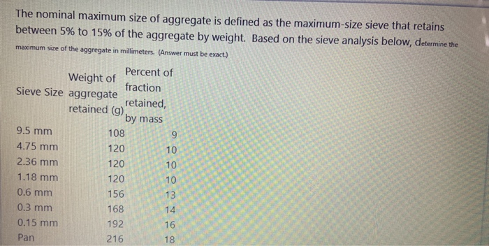 Solved retained to retained, The nominal maximum size of | Chegg.com