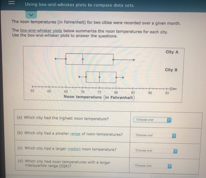 Solved Using box-and-whisker plots to compare data sets The | Chegg.com