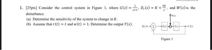 Solved 1. [25pts] Consider the control system in Figure 1 , | Chegg.com