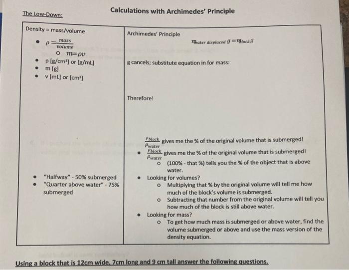 Solved Calculations with Archimedes' Principle Archimedes' | Chegg.com