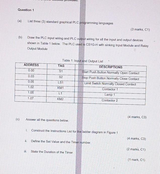 Solved Question 1 List three (3) standard graphical PLC | Chegg.com