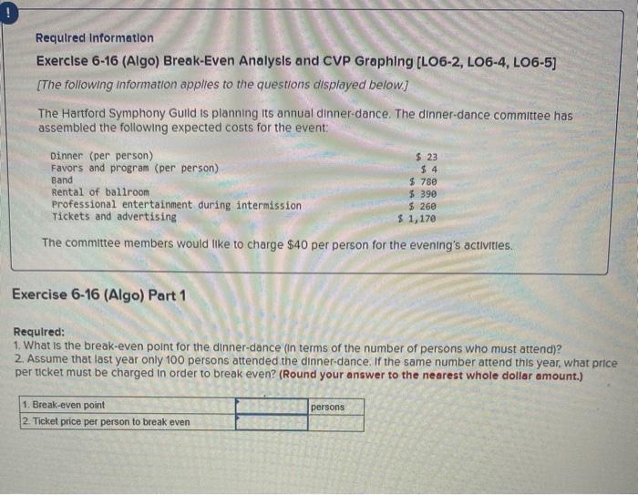 Solved Required Information Exercise 6-16 (Algo) Break-Even | Chegg.com
