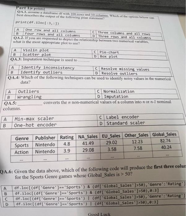 Solved Part 1/6 points] QA.1, assume a dataframe df with 100 | Chegg.com