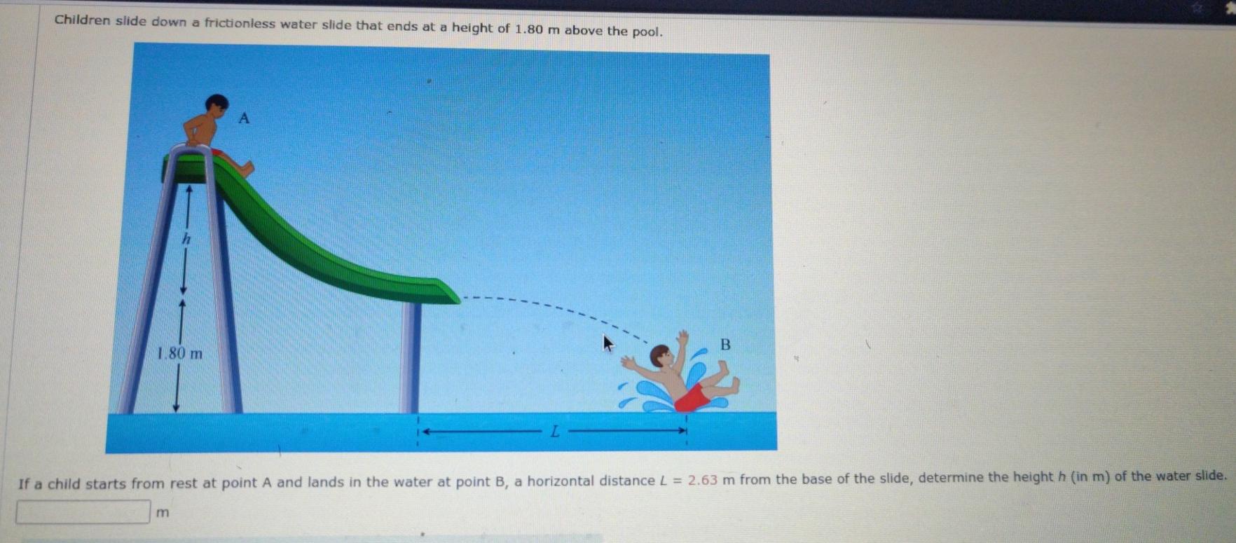 Solved Children slide down a frictionless water slide that | Chegg.com