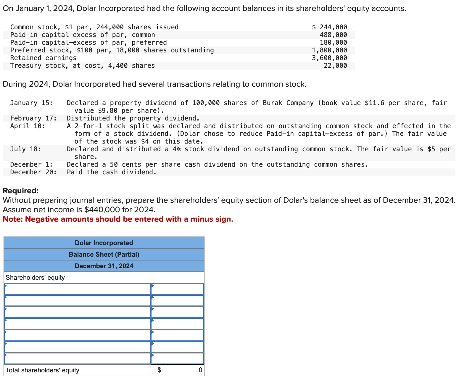 Solved On January 1, 2024, ﻿Dolar Incorporated had the | Chegg.com