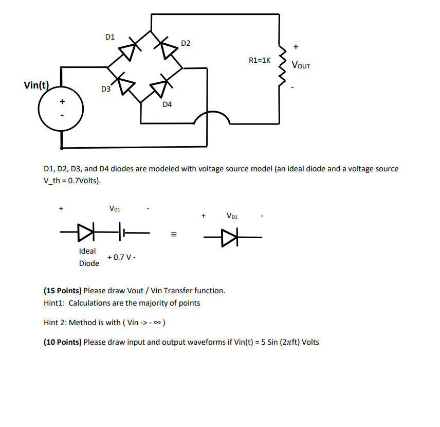Solved D1, ﻿D2, ﻿D3, ﻿and D4 ﻿diodes are modeled with | Chegg.com