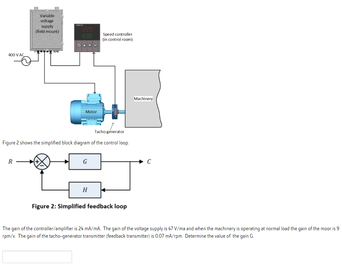 Solved The figure below shows a schematic diagram for the | Chegg.com
