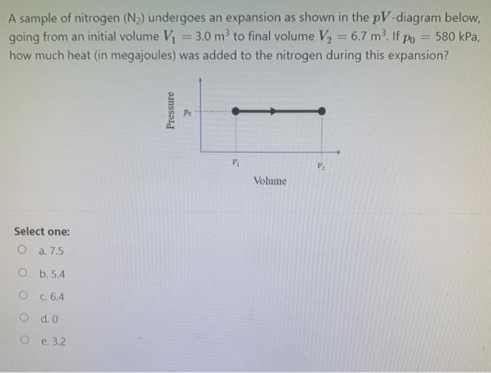 Solved A sample of nitrogen (N2) undergoes an expansion as | Chegg.com