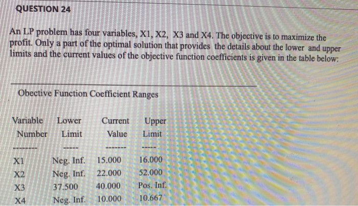 Solved QUESTION 21 An LP problem has four variables, X1, X2, | Chegg.com