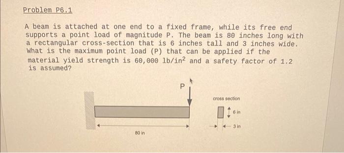 Solved A beam is attached at one end to a fixed frame, while | Chegg.com