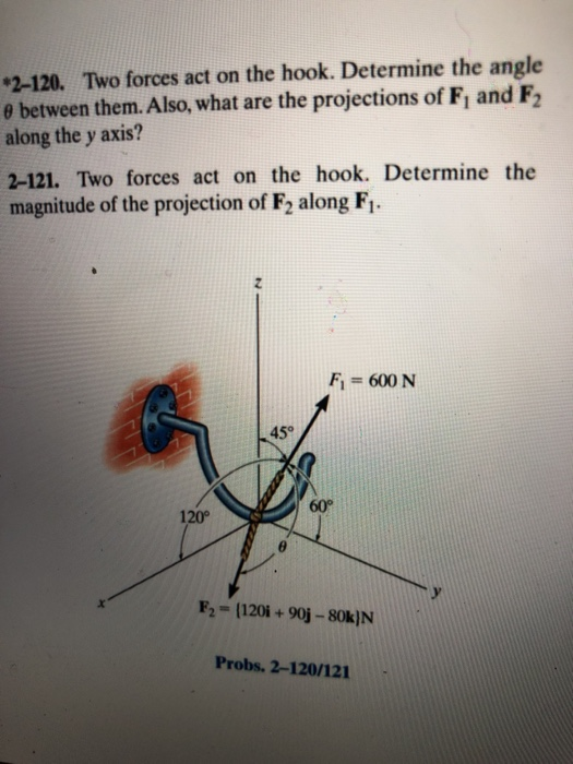 Solved 2-120. Two forces act on the hook. Determine the | Chegg.com