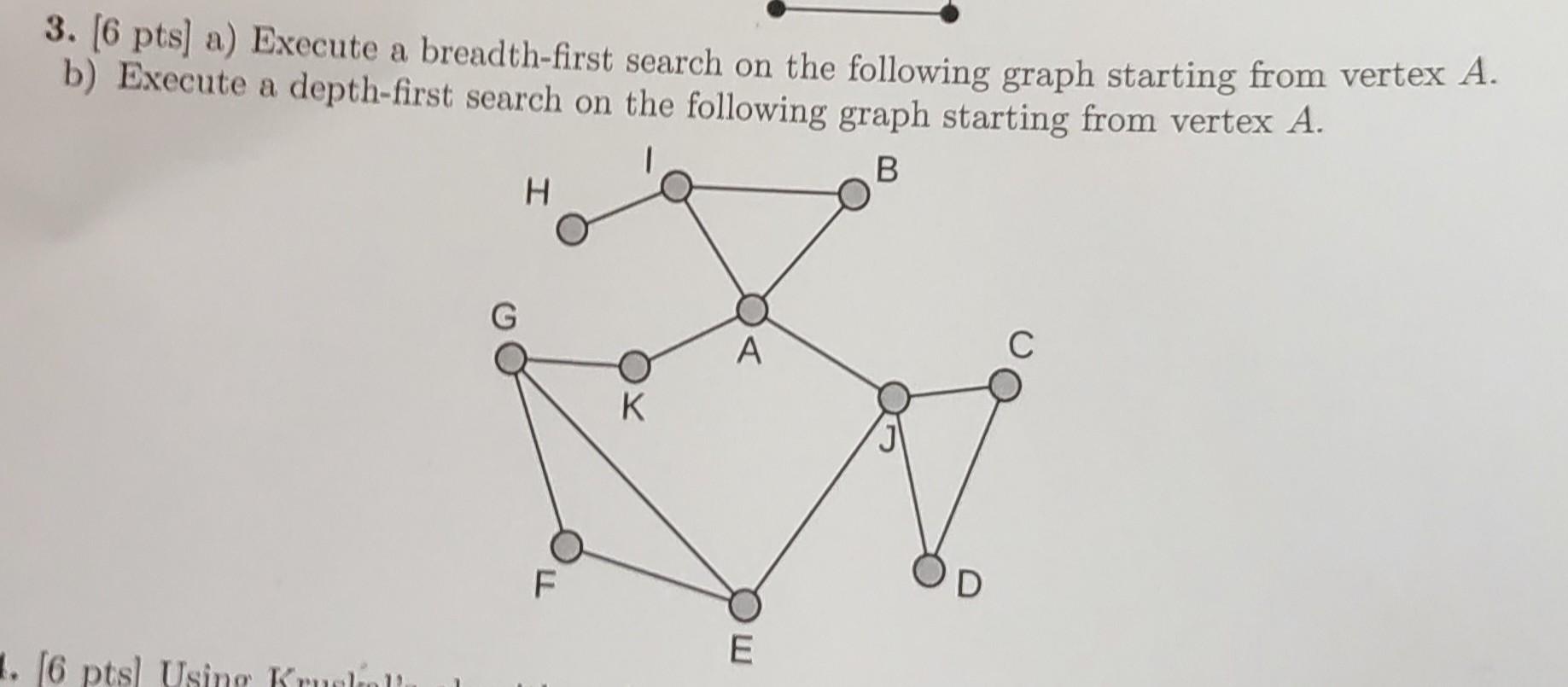 Solved 3 6 Pts A Execute A Breadth First Search On The 
