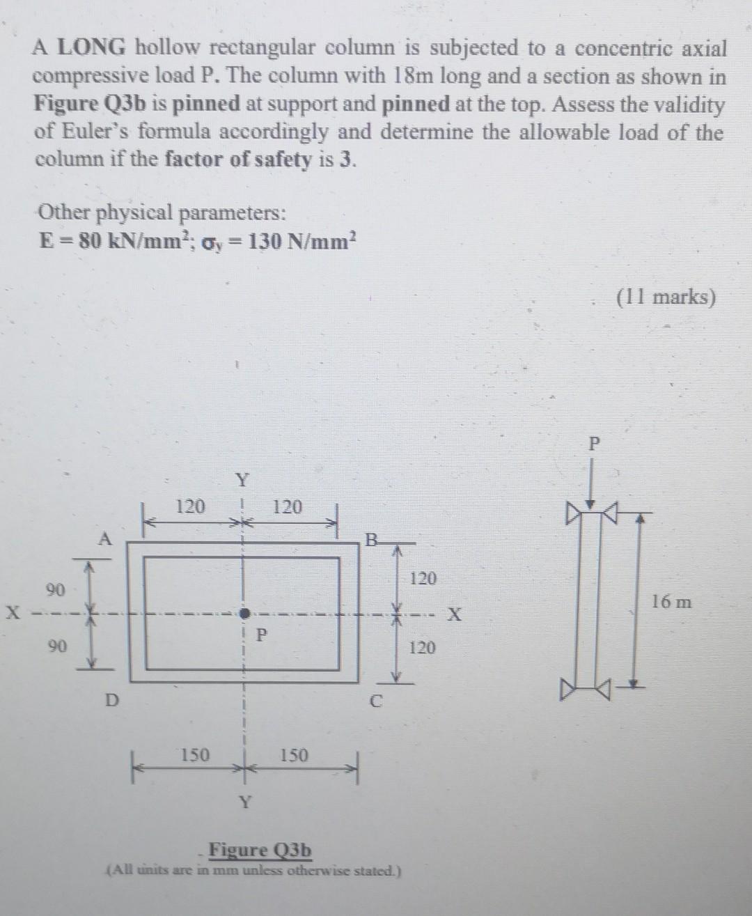 Solved A LONG hollow rectangular column is subjected to a | Chegg.com