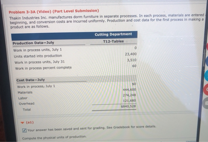 Solved Problem 3-3A (Video) (Part Level Submission) Thakin | Chegg.com