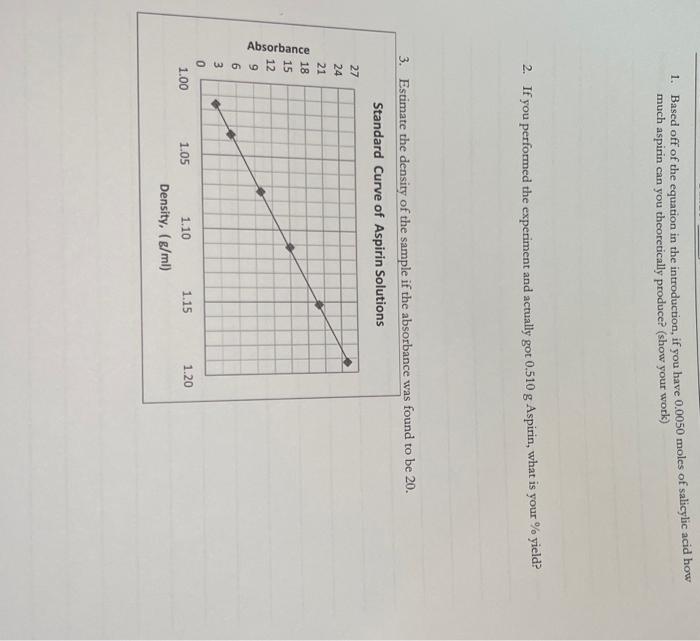 Solved 1. Based off of the equation in the introduction, if | Chegg.com