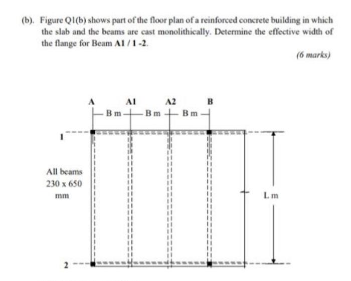 Solved (b). Figure Q1(b) shows part of the floor plan of a | Chegg.com