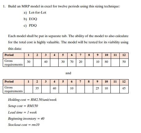 Solved Build an MRP model in excel for twelve periods using | Chegg.com