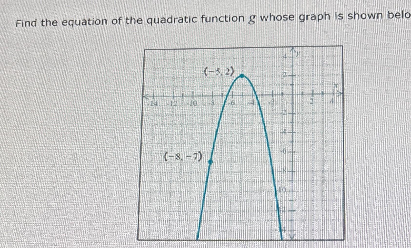 Solved Find the equation of the quadratic function g ﻿whose | Chegg.com