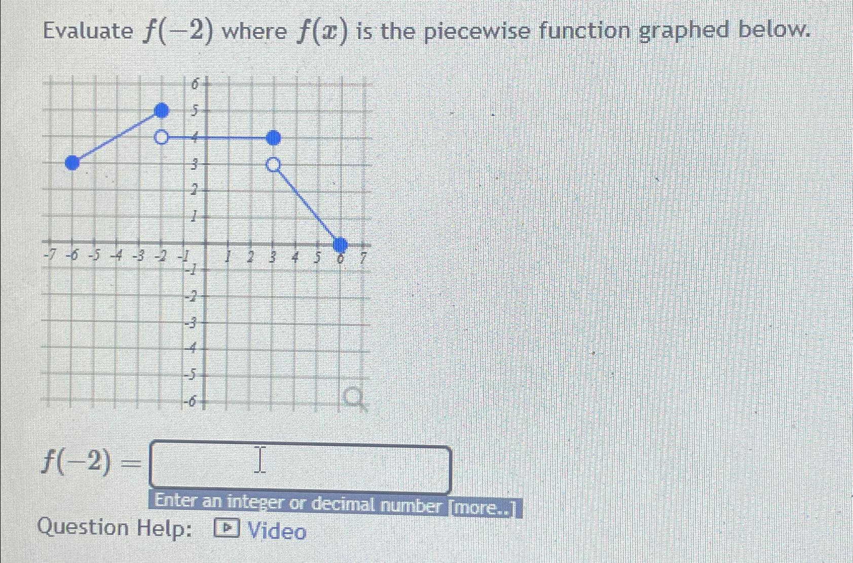 Solved Evaluate f(-2) ﻿where f(x) ﻿is the piecewise function | Chegg.com
