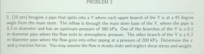 Solved PROBLEM 3 3. (10 pts) Imagine a pipe that splits into | Chegg.com