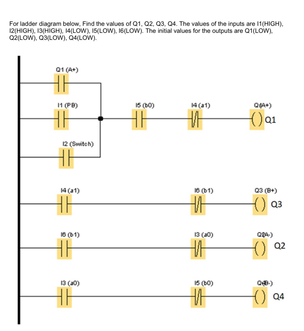 Solved For ladder diagram below, Find the values of Q1, ﻿Q2, | Chegg.com