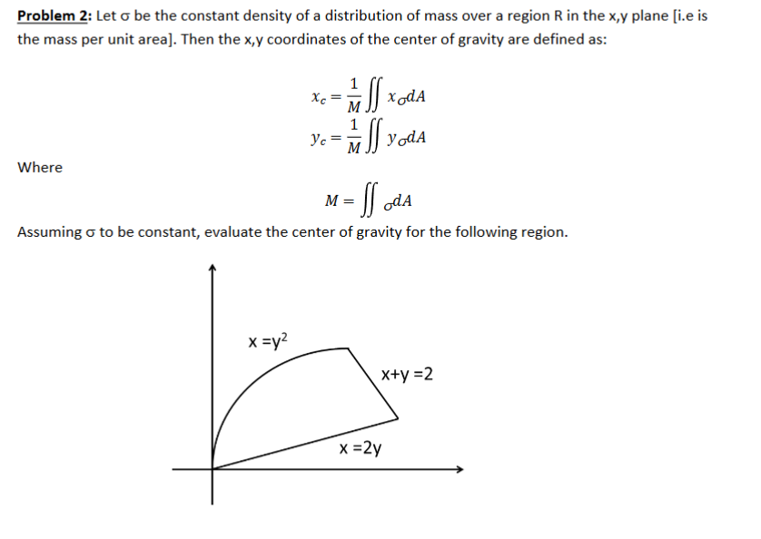 Solved Problem 2: Let \sigma be the constant density of a | Chegg.com
