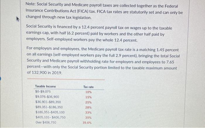 Solved Note: Social Security and Medicare payroll taxes are | Chegg.com