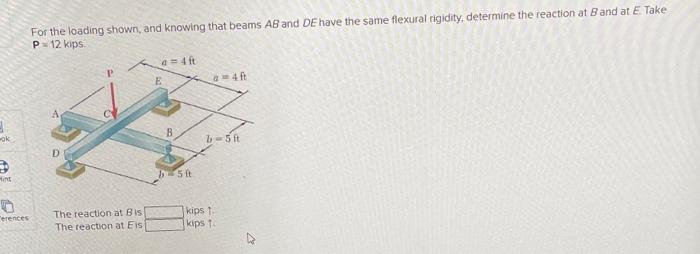 Solved For the loading shown, and knowing that beams AB and | Chegg.com