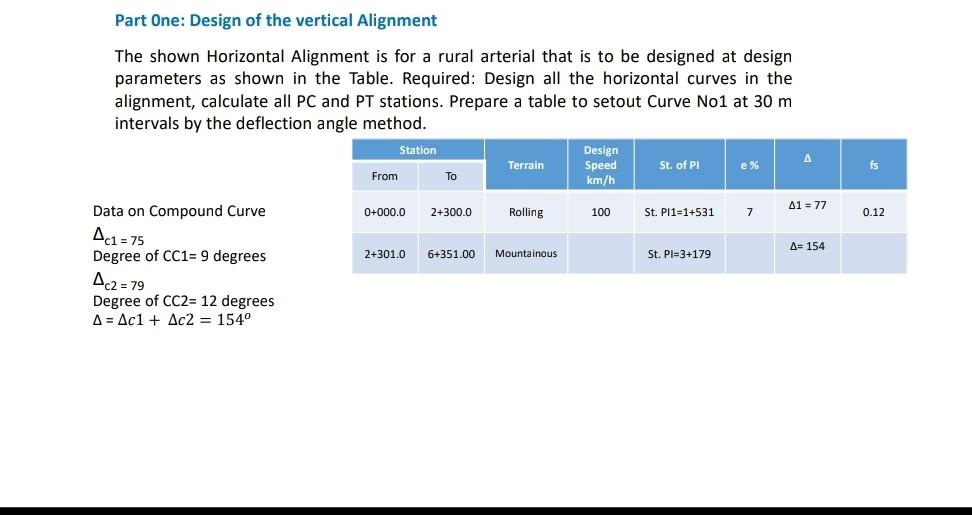 Solved Part One: Design of the vertical Alignment The shown | Chegg.com