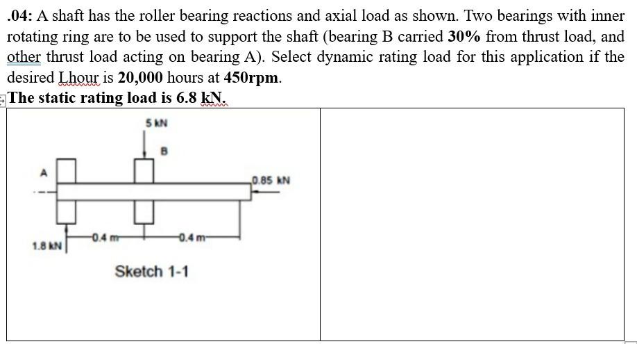 04 : A shaft has the roller bearing reactions and | Chegg.com
