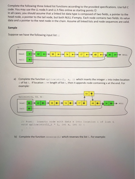 Solved Complete the following three linked list functions | Chegg.com