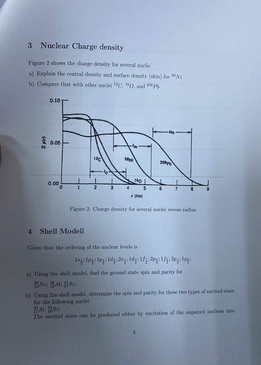 Solved 3 Nuclear Charge density Figure 2 shows the charge | Chegg.com